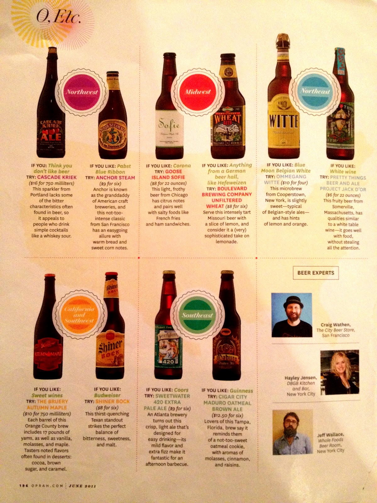 My Organized Nutshell: Beer Selections