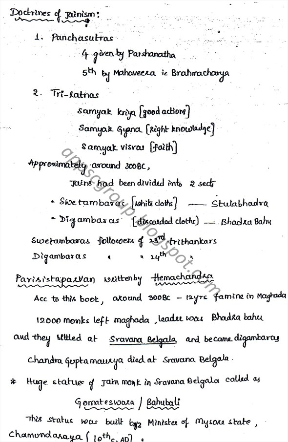 Buddhism & Jainism in Pre-Mauryan Age - Ancient India ( Short Notes ...