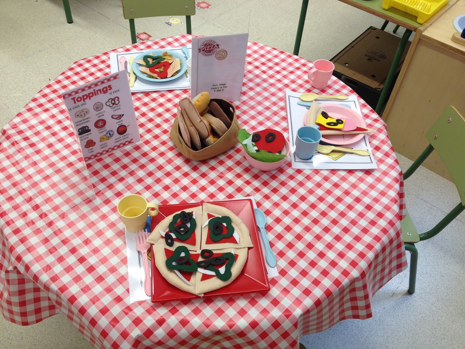 THE TEACHING EXPRESS: DRAMATIC PLAY: THE ITALIAN RESTAURANT
