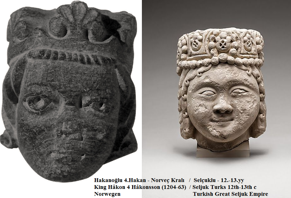 TARİH VE ARKEOLOJİ: İskandinavlar ve Hunlar