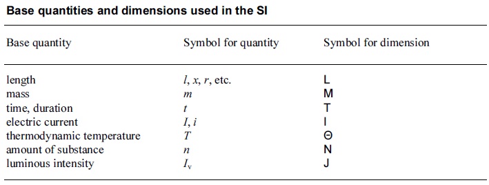 Popinga: ottobre 2012