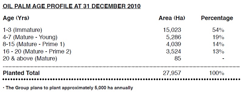Bursa Stock Talk: TSH Resources Berhad