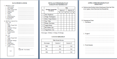 Contoh Raport PAUD/TK Kelompok | Format Kerja Guru | Format Kerja Guru