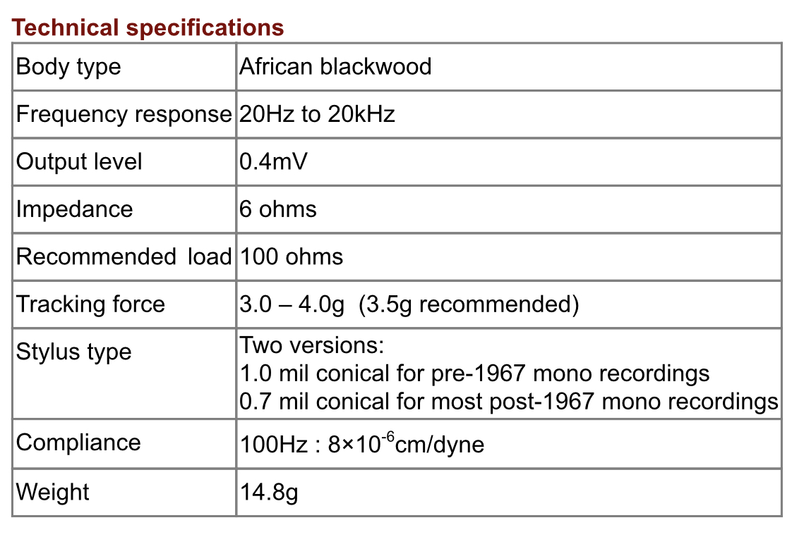 New Miyajima flagship Infinity Mono phono cartridge – Ultimate High ...