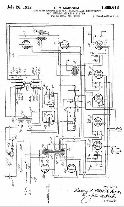 Sandusky History: Simplex Radio Company