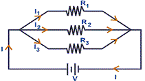 What is Electrical Resistance | Electrical Resistance Formula
