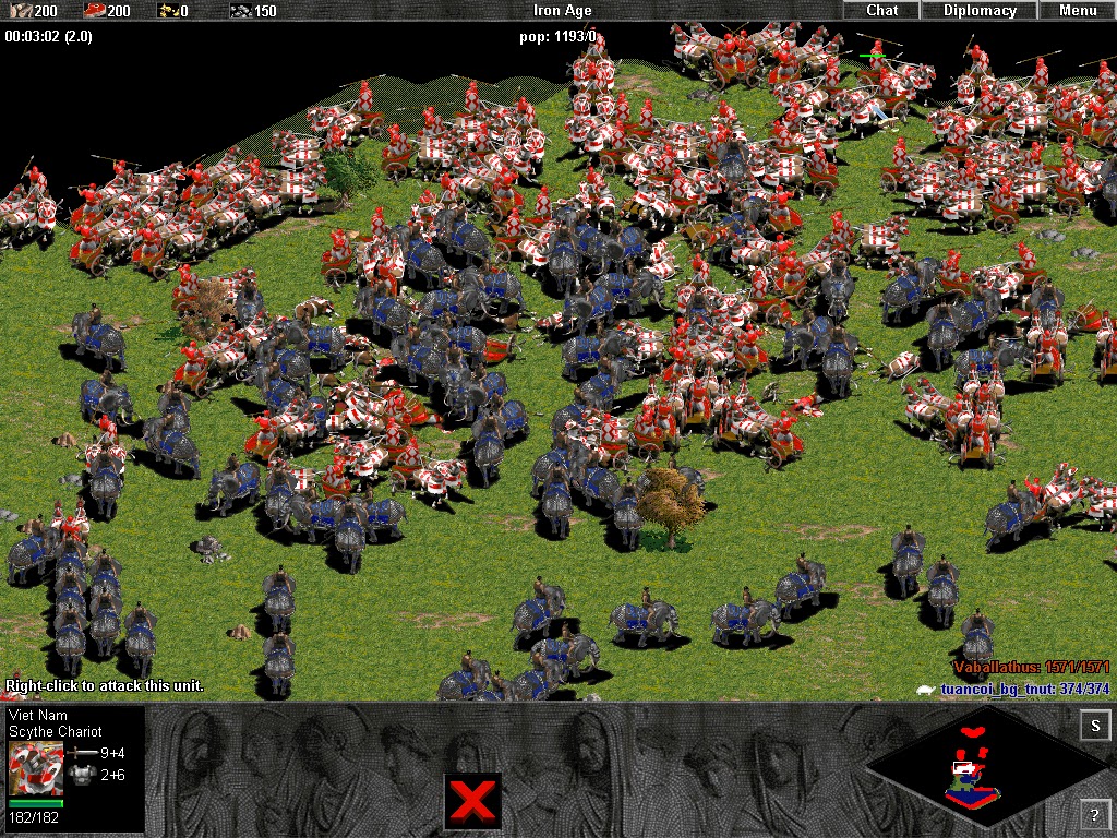 Introduction to Game Empire - AOE 1