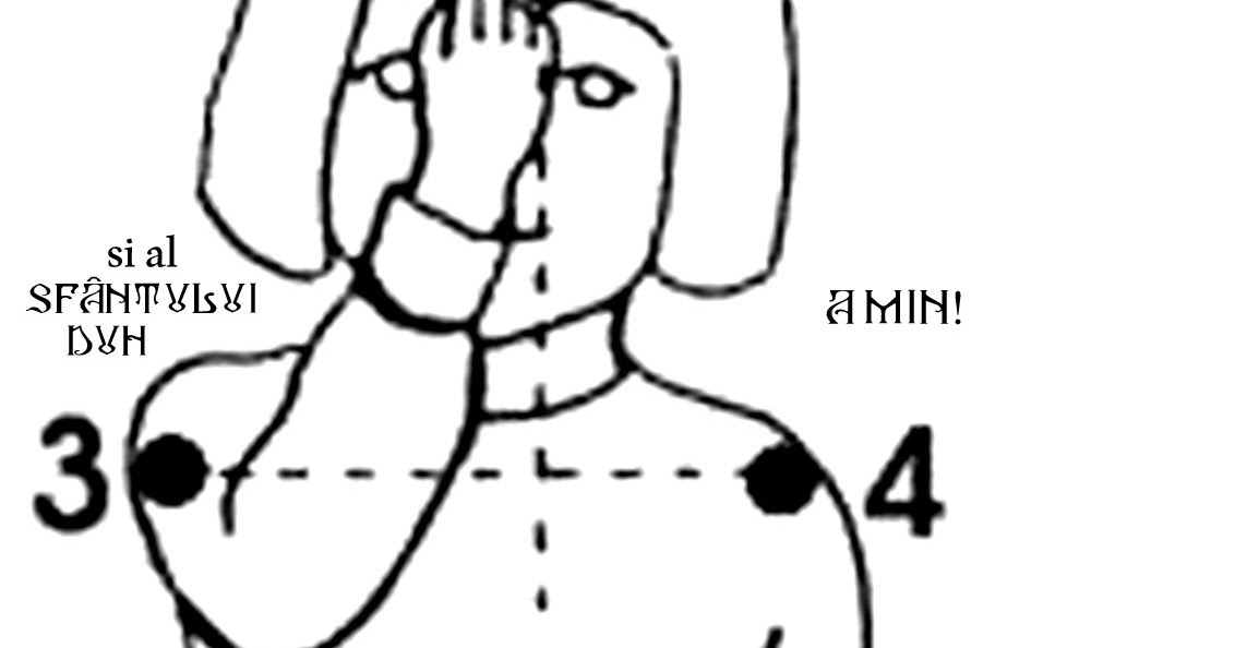 Candela aprinsă: Să ne însemnăm corect cu semnul Sfintei Cruci - fișă ...