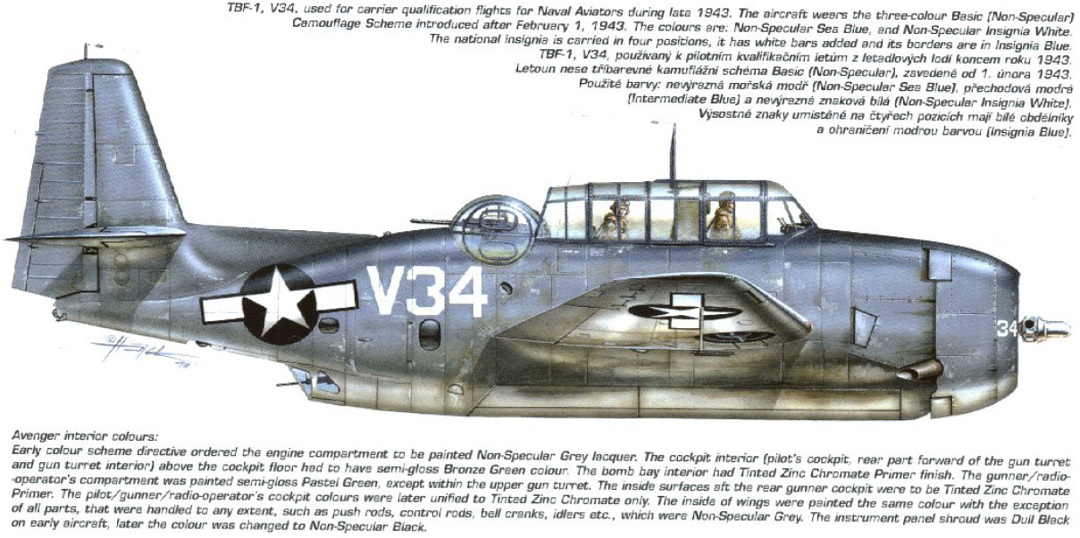 Scale Model Videos: Reference Page: TBF Avenger