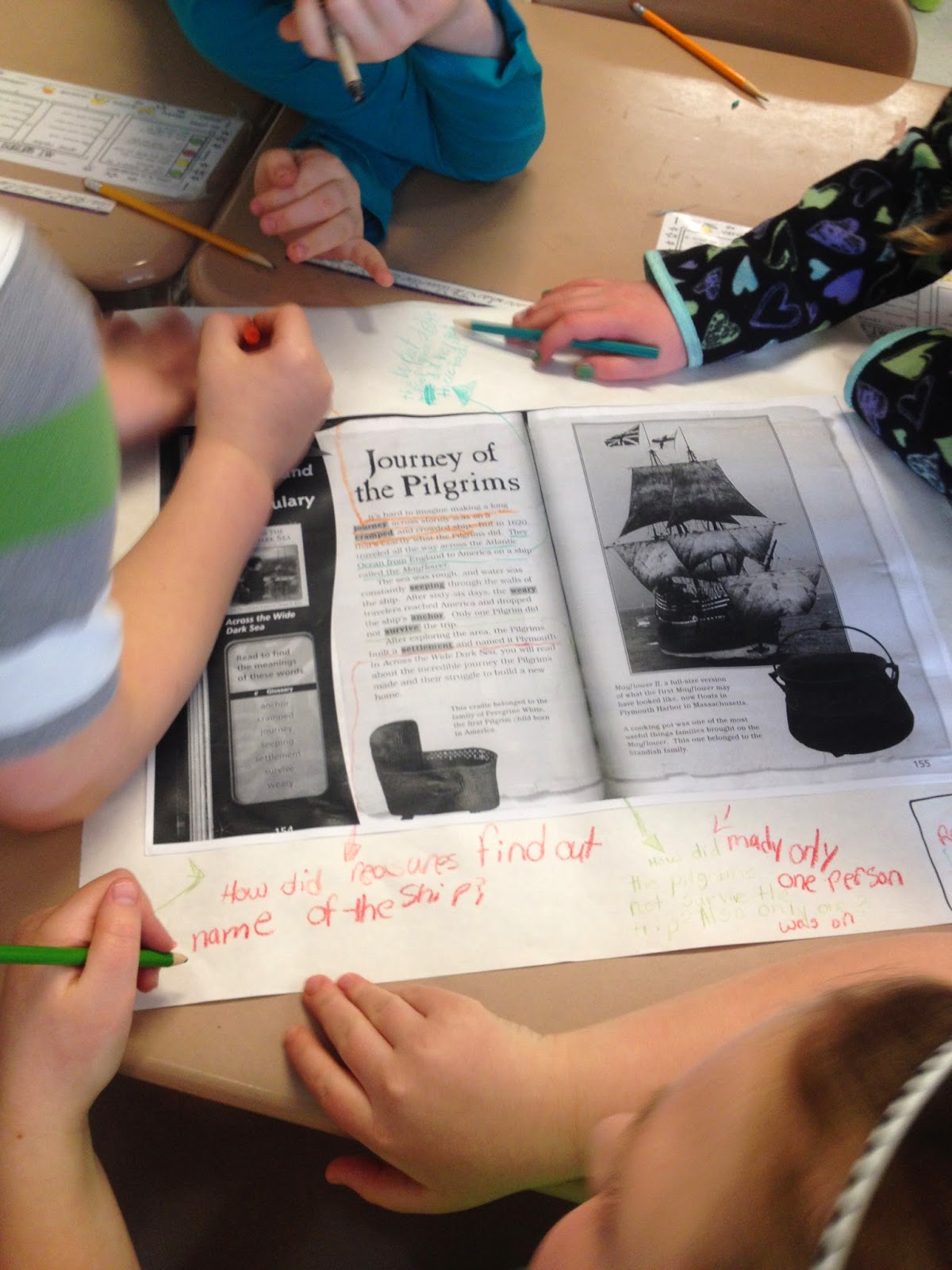 Beth's Teaching Adventures: Text Mapping