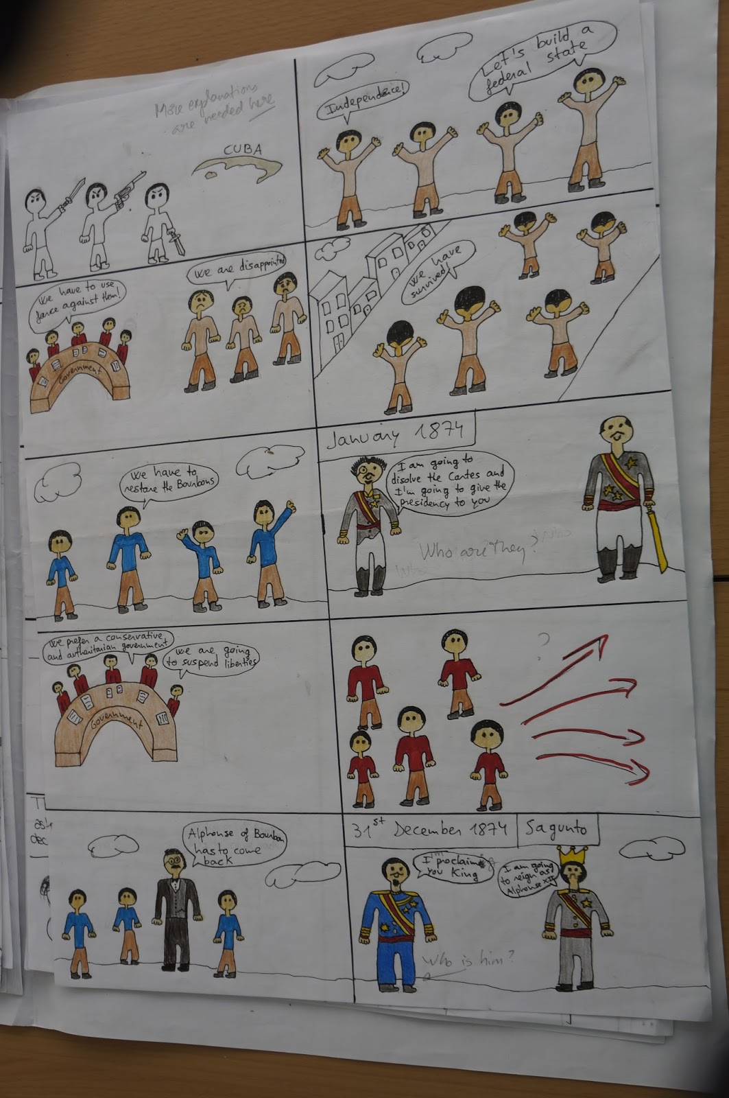 Today in Social Sciences...: Comic strips about Spain in the 19th ...