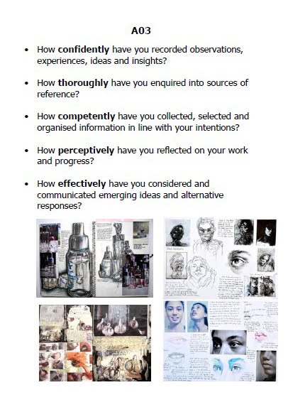 Visual Arts: Assessment Objectives