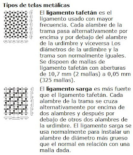 Técnicas Textiles: noviembre 2011