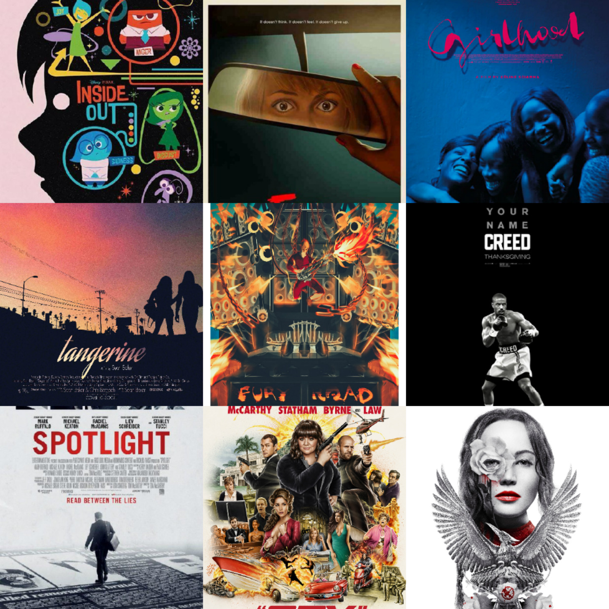 Film Reviewer Jr.: FRJ's Top 20 Films of 2015 (Film List)