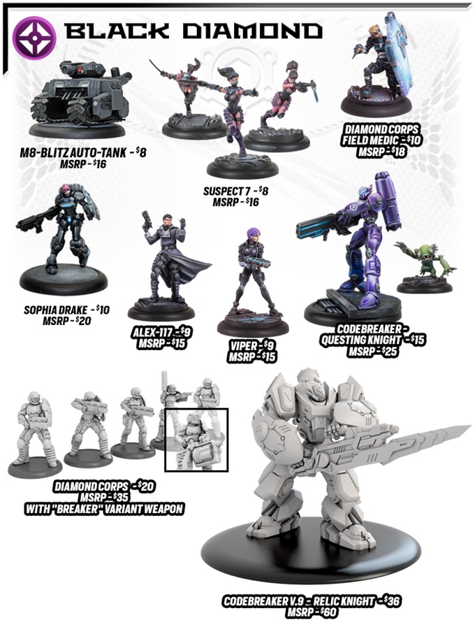Tabletop Fix: Soda Pop Miniatures - Kickstarter Update
