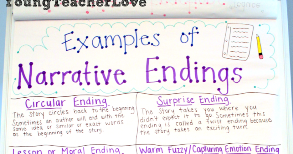 ELA Anchor Charts: Narrative Endings