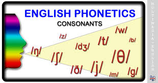 Consonant Sounds