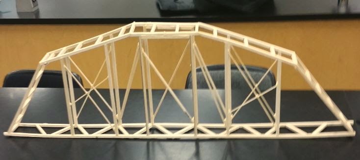 Statics: Bridge Competition