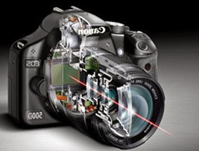 I.Tech Globe: Digital Single Lens Reflex (DSLR) Camera