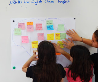 Art in the English Class : 2015