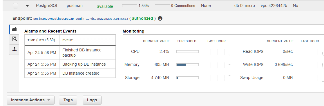 Creating a Postgres(RDS) on Amazon Web Services (AWS)