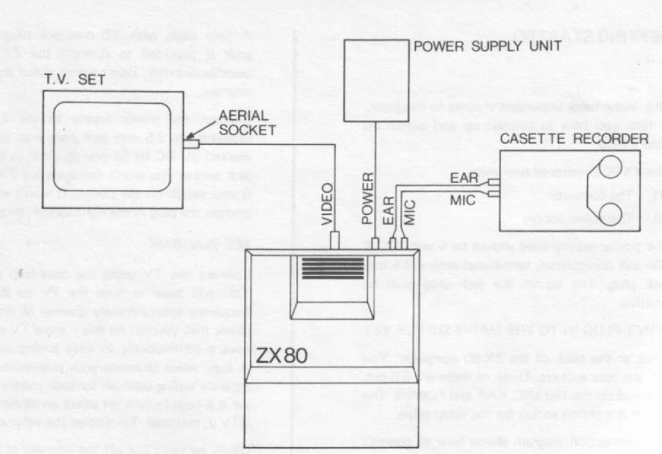 C-Scope: ZX80 Replica