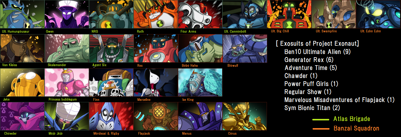 Touch the Planet: CN - Project Exonaut