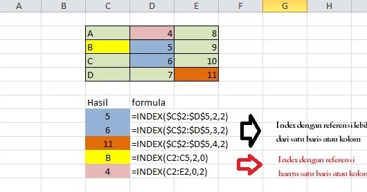 Terus belajar: Rumus Excel INDEX