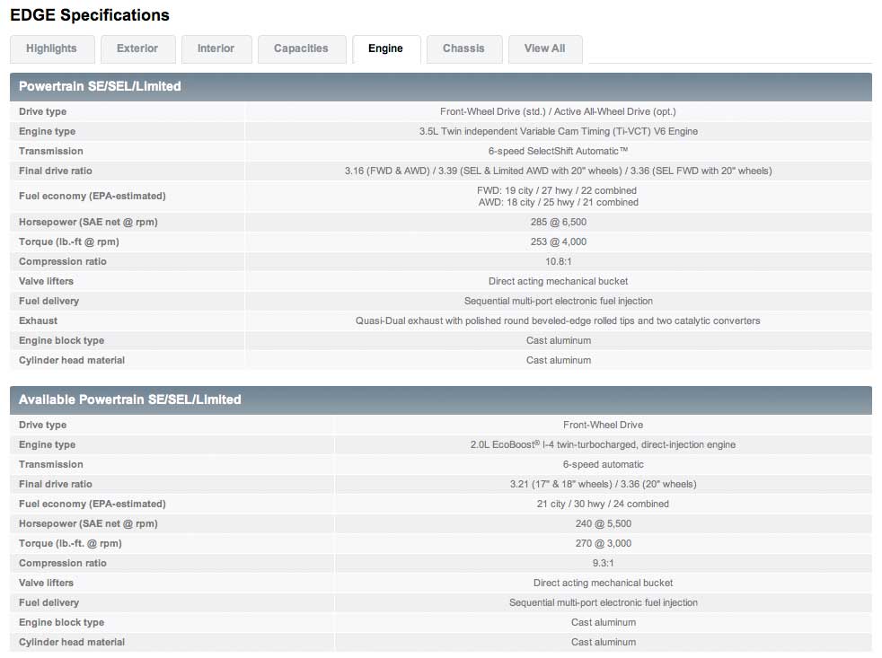 Powerquest Drive Image 2002 Free Download - roomeagle