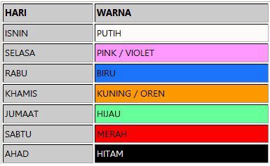 7 HARI 7 WARNA: SEKUNTUM MAWAR PUTIH