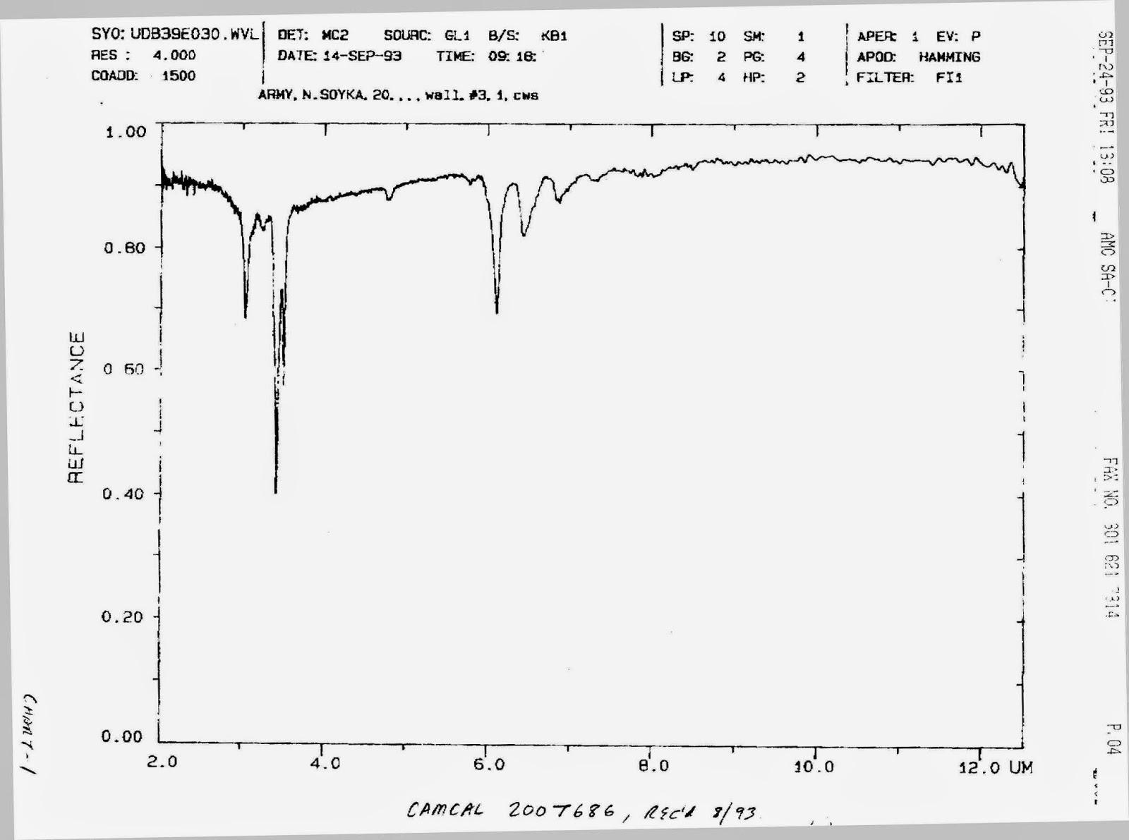 The 4 Names for Thermal Film : Is There a Difference? | IR.Tools™