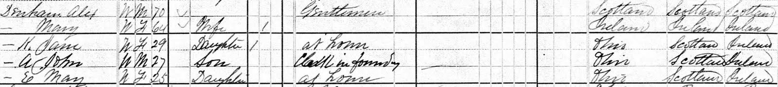 The Scottish Emigration Blog: EmigranThursday - Alexander Denham