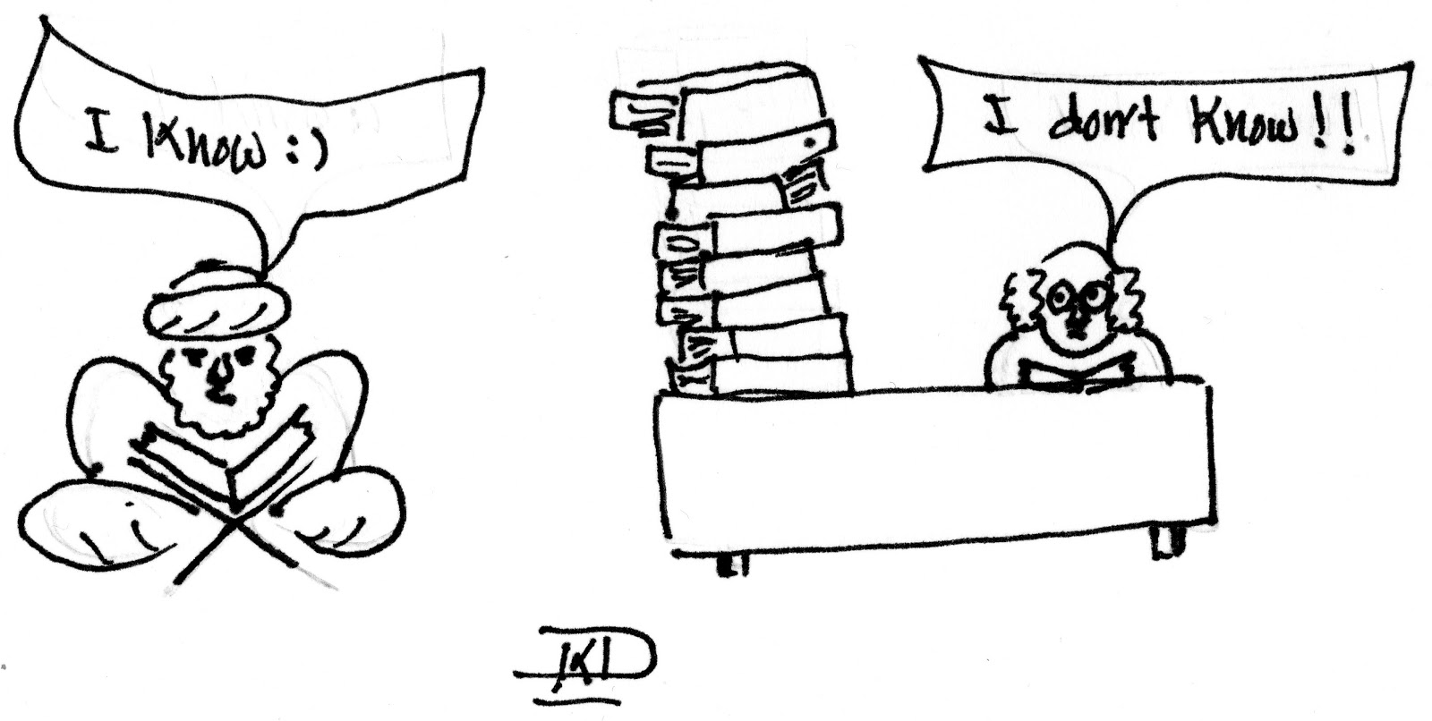 Khudadad's Knols: Rationalization illustrated