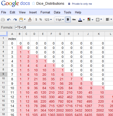 Giant Battling Robots: Dice Distributions Revisited