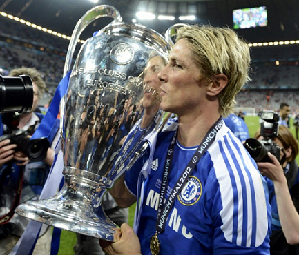 La Liga en números: Fernando Torres, campeón de Europa de selecciones y ...