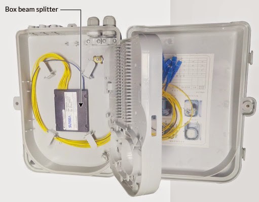 network equipment price and news: Features and Price on Optical Fiber ...