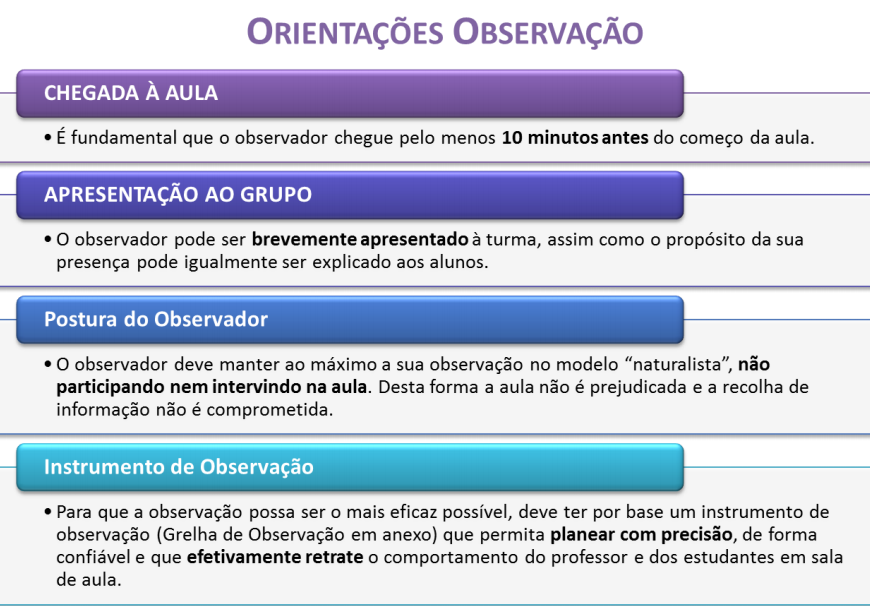 ATPC FORMATIVA 2016: OBSERVAÇÃO DE SALA DE AULA ATPC FORMATIVA 2016: OBSERVAÇÃO DE SALA DE AULA