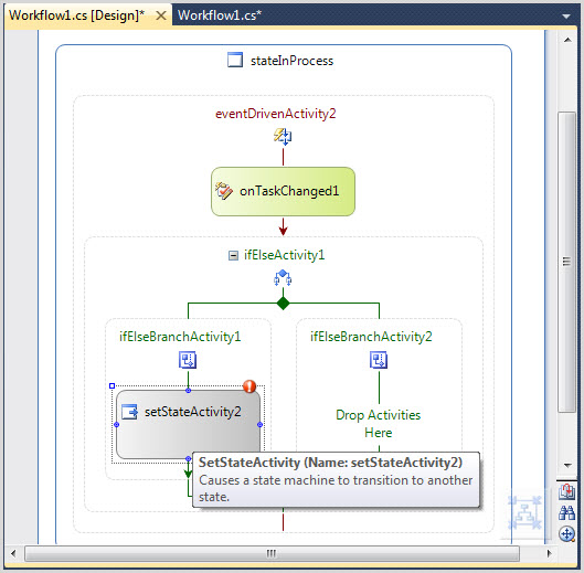 How to: Create State Machine Workflow in Sharepoint 2010 ~ MICROSOFT TECHNOLOGY
