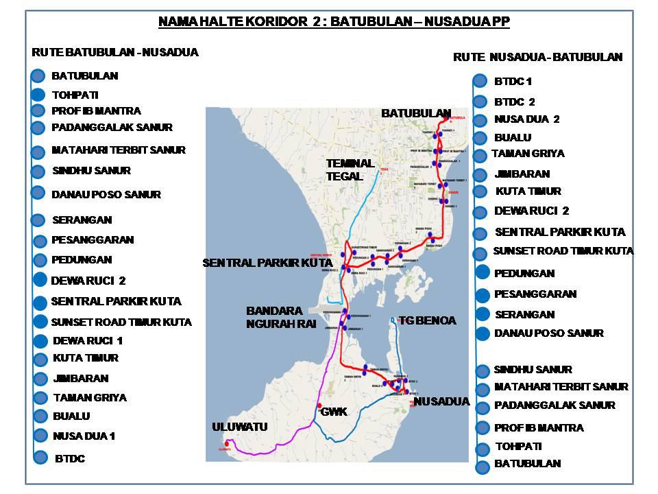 PETA KORIDOR 2 ~ Pusat Pengendalian Lalu Lintas PROVINSI BALI