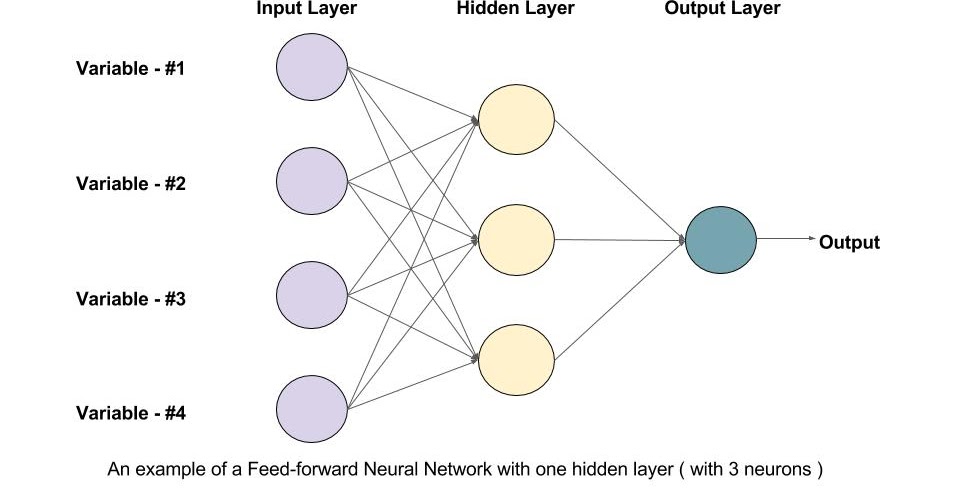Dodecahedron Books U Of A Lecture Demystifying Artificial Intelligence Part 2