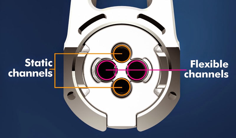 Med Device 24: Surgical System of SPIDER®
