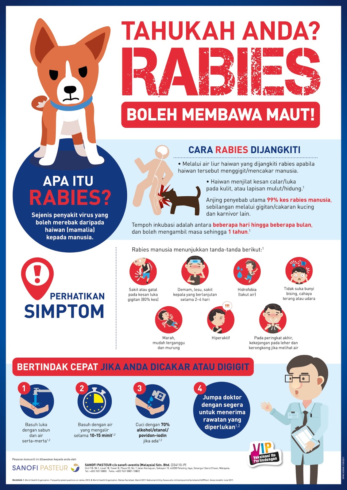 VIP : Vaksin Itu Perlindungan - NTGravity Zone