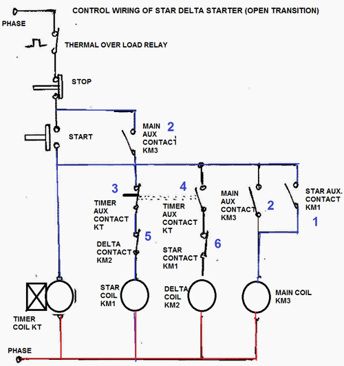 Circuit de commande de démarreur étoile-triangle (Open transition ...