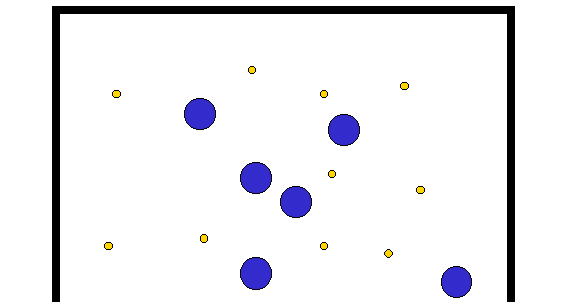 PHYSIC LESSONS: ΚΑΤΑΝΟΜΗ ΜΟΡΙΑΚΩΝ ΤΑΧΥΤΗΤΩΝ