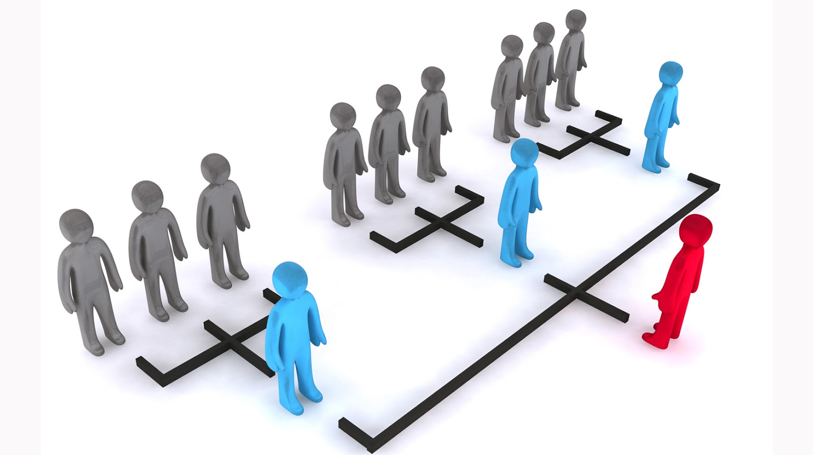 Kajian Terhadap Multi Level Marketing (MLM) | Ruzend Studio