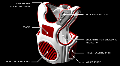 interes marcial: La WTF crea un nuevo peto electronico