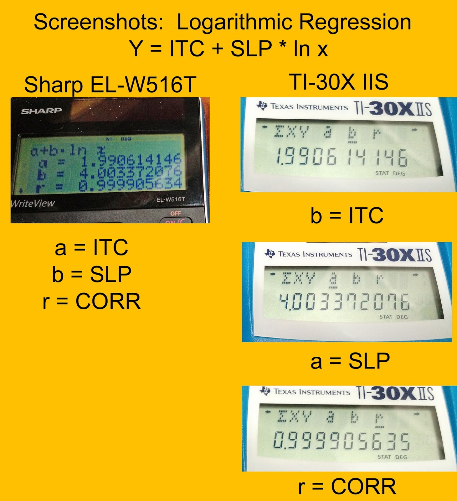 Eddie's Math and Calculator Blog: Expanding Linear Regression