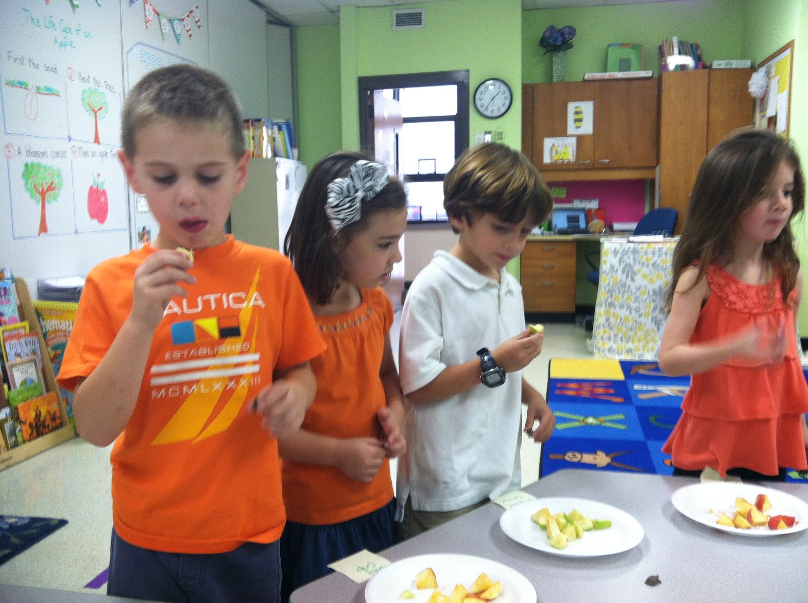 Ms. Clark: Apple Tasting Using Our Five Senses: A Visual, Auditory ...