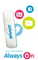 Smart Always ON Internet Surfing Package Balance Inquiry