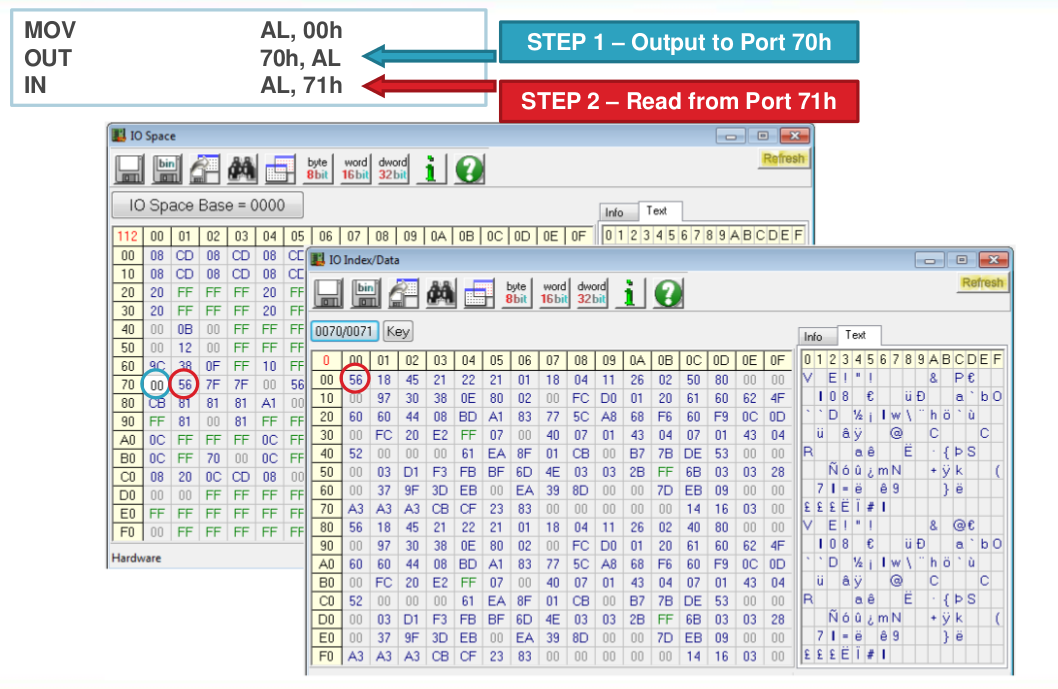 alexhung's Tech Zone: Introduction to Real Time Clock (RTC) - Case ...